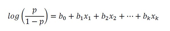 Elmodelo de regresión logística propuesto puederepresentarse bajo la ...
